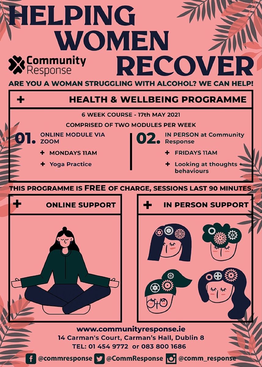 Helping Women Recover Communityresponse Ie